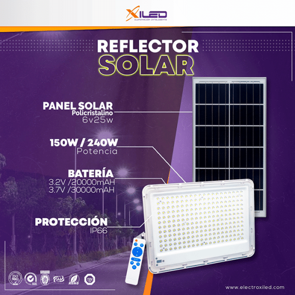 Reflectores LED – Electroxiled